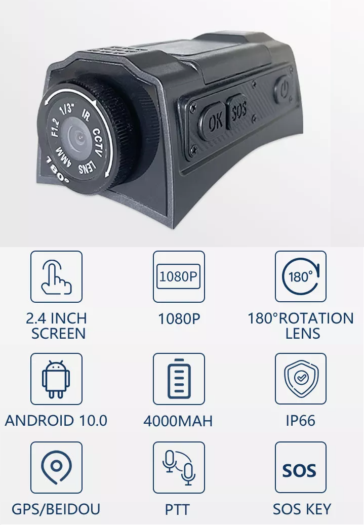 tactical SWAT helmet mount single/dual lens 4G/WiFi/GPS camera BX820 ...